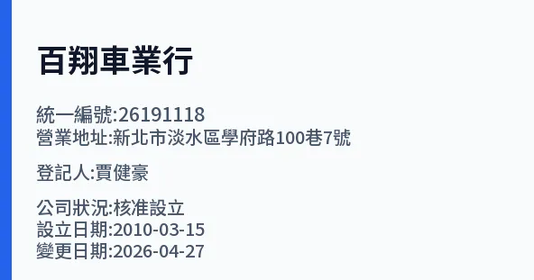 百翔車業行的照片-統編 26191118(新北市) 公司登記資料與營業項目詳細圖表