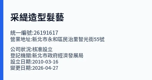 采緹造型髮藝的照片-統編 26191617(新北市) 公司登記資料與營業項目詳細圖表