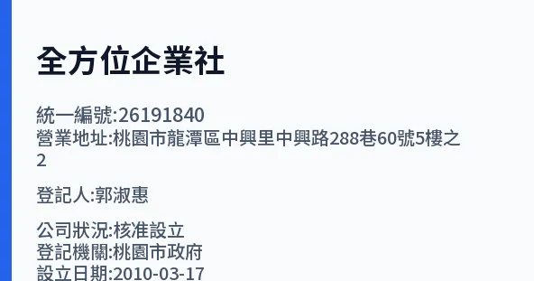 全方位企業社的照片-統編 26191840(桃園市) 公司登記資料與營業項目詳細圖表
