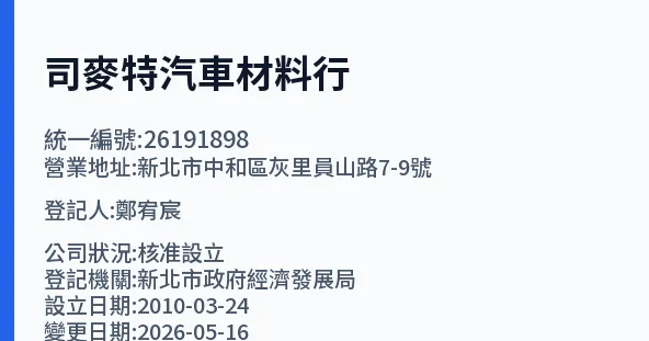 司麥特汽車材料行的照片-統編 26191898(新北市) 公司登記資料與營業項目詳細圖表