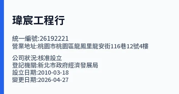 瑋宸工程行的照片-統編 26192221(桃園市) 公司登記資料與營業項目詳細圖表