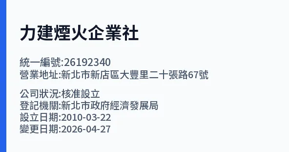 力建煙火企業社的照片-統編 26192340(新北市) 公司登記資料與營業項目詳細圖表