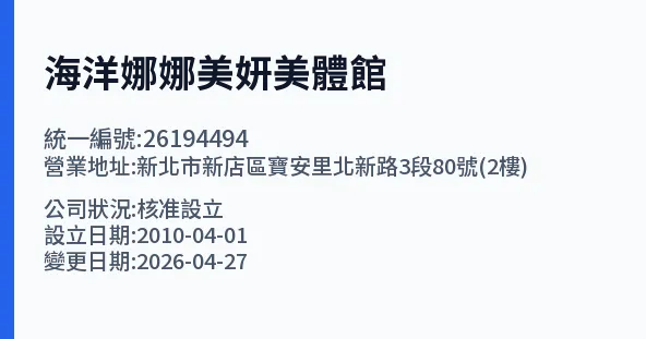 海洋娜娜美妍美體館的照片-統編 26194494(新北市) 公司登記資料與營業項目詳細圖表