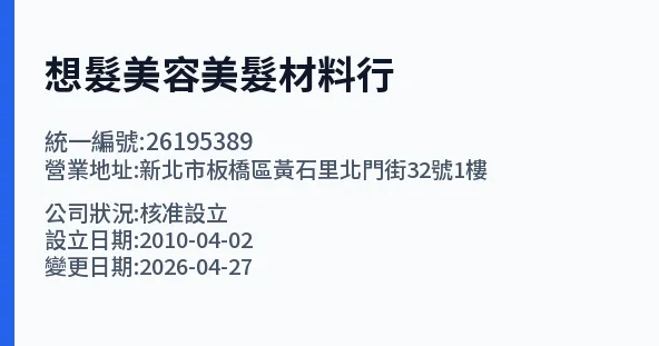 想髮美容美髮材料行的照片-統編 26195389(新北市) 公司登記資料與營業項目詳細圖表