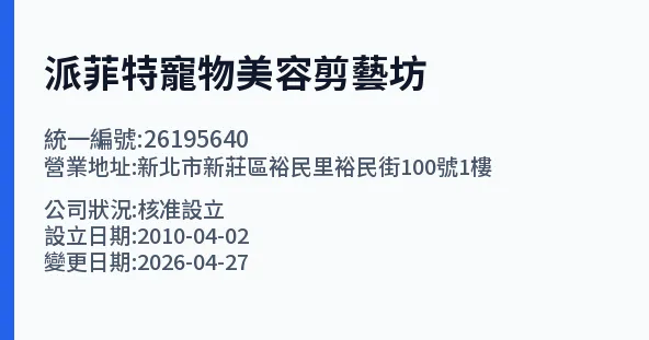 派菲特寵物美容剪藝坊的照片-統編 26195640(新北市) 公司登記資料與營業項目詳細圖表