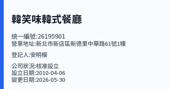 韓笑味韓式餐廳的照片-統編 26195901(新北市) 公司登記資料與營業項目詳細圖表