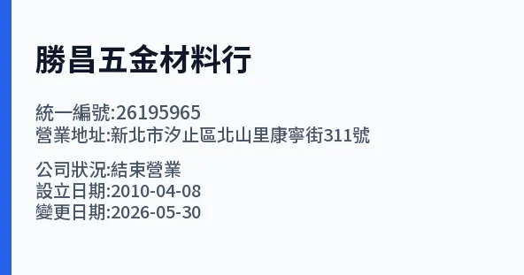 勝昌五金材料行的照片-統編 26195965(新北市) 公司登記資料與營業項目詳細圖表