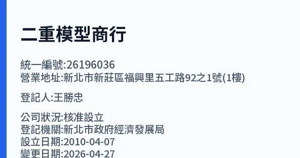 二重模型商行的照片-統編 26196036(新北市) 公司登記資料與營業項目詳細圖表