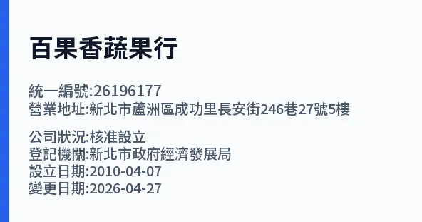 百果香蔬果行的照片-統編 26196177(新北市) 公司登記資料與營業項目詳細圖表