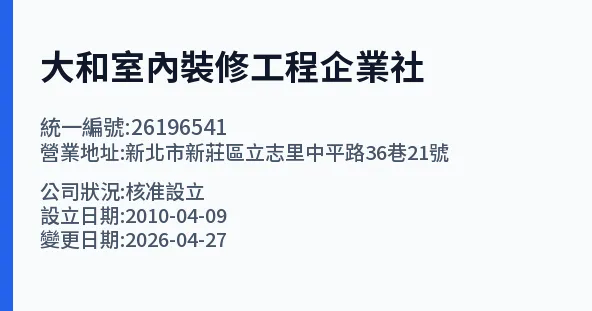 大和室內裝修工程企業社的照片-統編 26196541(新北市) 公司登記資料與營業項目詳細圖表