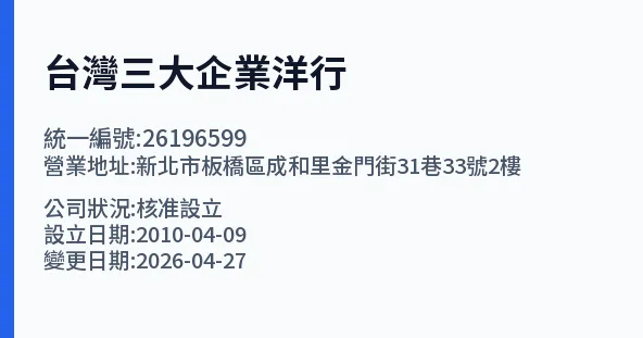 台灣三大企業洋行的照片-統編 26196599(新北市) 公司登記資料與營業項目詳細圖表