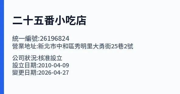 二十五番小吃店的照片-統編 26196824(新北市) 公司登記資料與營業項目詳細圖表