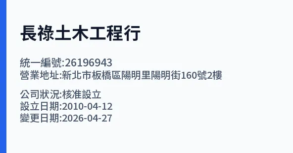 長祿土木工程行的照片-統編 26196943(新北市) 公司登記資料與營業項目詳細圖表