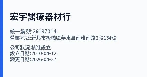 宏宇醫療器材行的照片-統編 26197014(新北市) 公司登記資料與營業項目詳細圖表
