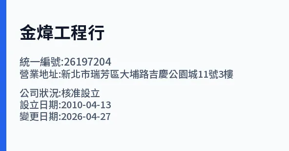 金煒工程行的照片-統編 26197204(新北市) 公司登記資料與營業項目詳細圖表