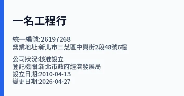 一名工程行的照片-統編 26197268(新北市) 公司登記資料與營業項目詳細圖表