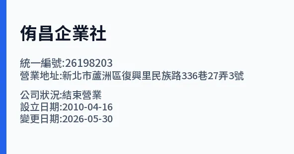 侑昌企業社的照片-統編 26198203(新北市) 公司登記資料與營業項目詳細圖表