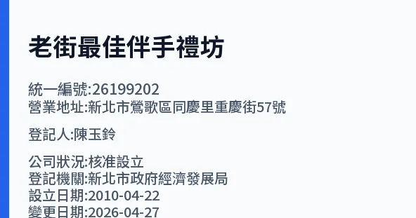 老街最佳伴手禮坊的照片-統編 26199202(新北市) 公司登記資料與營業項目詳細圖表