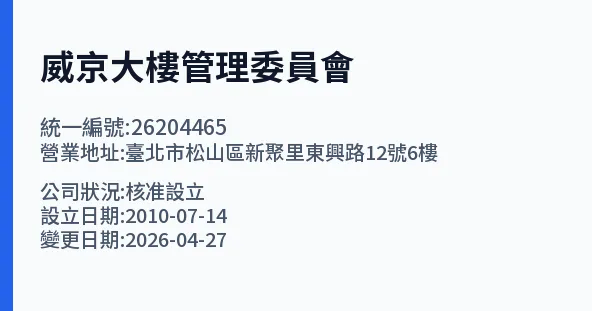 威京大樓管理委員會的照片-統編 26204465(臺北市) 公司登記資料與營業項目詳細圖表