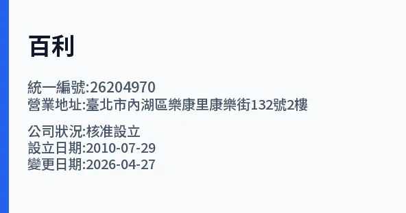 百利的照片-統編 26204970(臺北市) 公司登記資料與營業項目詳細圖表