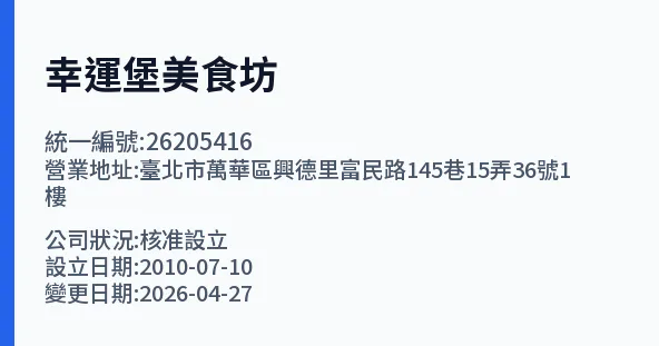 幸運堡美食坊的照片-統編 26205416(臺北市) 公司登記資料與營業項目詳細圖表