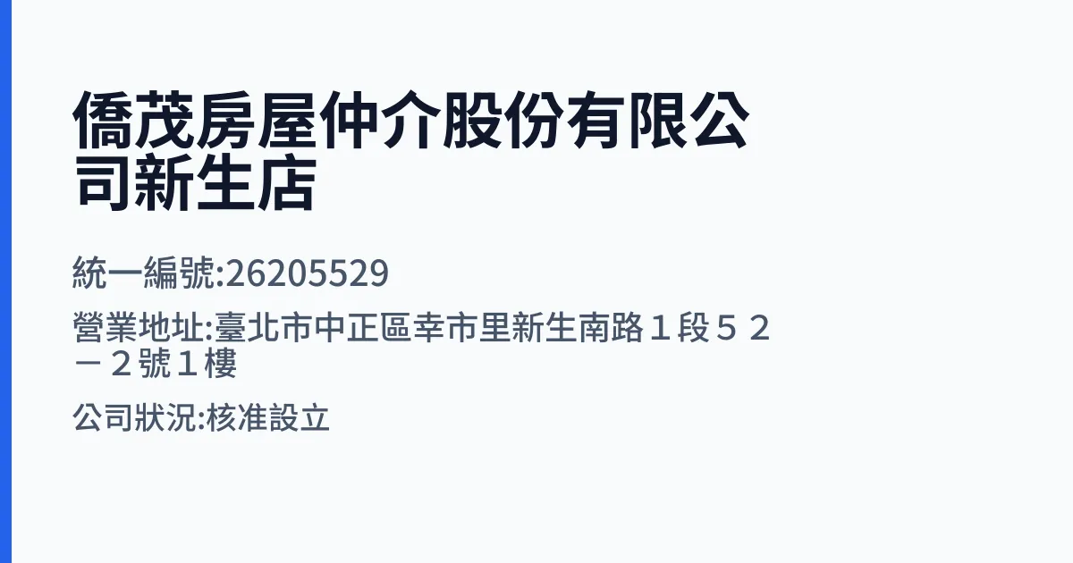 僑茂房屋仲介股份有限公司新生店 - 統編 26205529(臺北市) 公司登記資料與營業項目詳細圖表