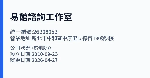 易館諮詢工作室的照片-統編 26208053(新北市) 公司登記資料與營業項目詳細圖表