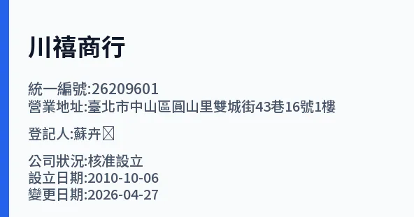 川禧商行的照片-統編 26209601(臺北市) 公司登記資料與營業項目詳細圖表