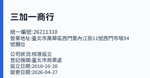 三加一商行的照片-統編 26211310(臺北市) 公司登記資料與營業項目詳細圖表