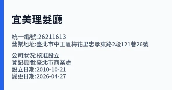宜美理髮廳的照片-統編 26211613(臺北市) 公司登記資料與營業項目詳細圖表