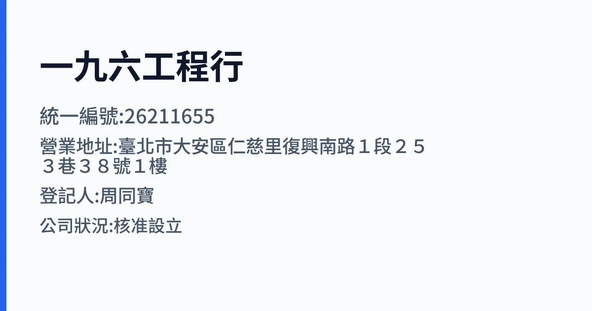 一九六工程行 - 統編 26211655(臺北市) 公司登記資料與營業項目詳細圖表