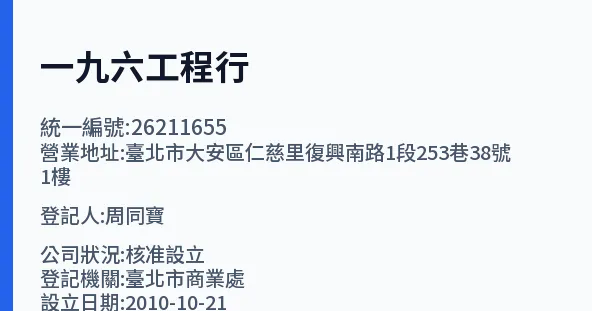 一九六工程行的照片-統編 26211655(臺北市) 公司登記資料與營業項目詳細圖表