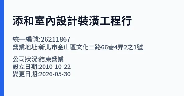 添和室內設計裝潢工程行的照片-統編 26211867(新北市) 公司登記資料與營業項目詳細圖表