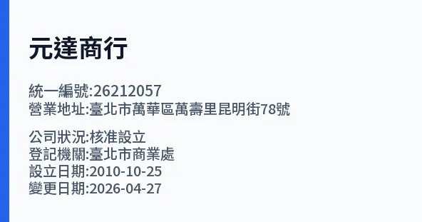 元達商行的照片-統編 26212057(臺北市) 公司登記資料與營業項目詳細圖表