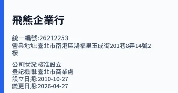 飛熊企業行的照片-統編 26212253(臺北市) 公司登記資料與營業項目詳細圖表