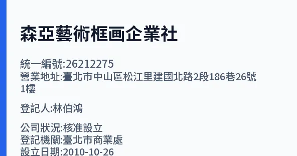 森亞藝術框画企業社的照片-統編 26212275(臺北市) 公司登記資料與營業項目詳細圖表
