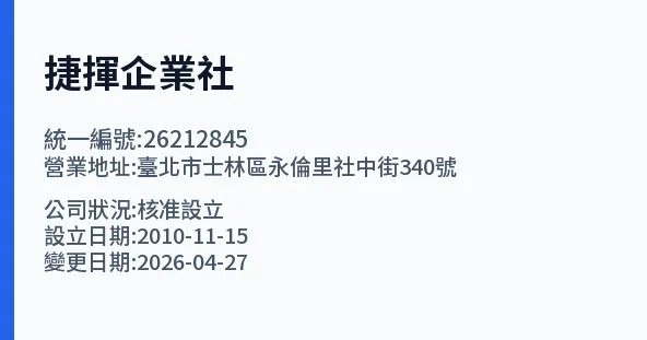 捷揮企業社的照片-統編 26212845(臺北市) 公司登記資料與營業項目詳細圖表