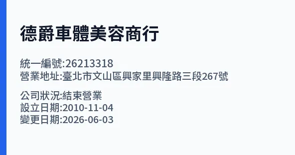 德爵車體美容商行的照片-統編 26213318(臺北市) 公司登記資料與營業項目詳細圖表