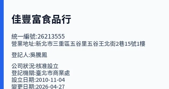 佳豐富食品行的照片-統編 26213555(新北市) 公司登記資料與營業項目詳細圖表