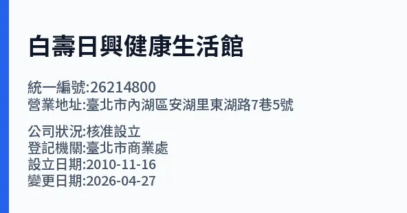 白壽日興健康生活館的照片-統編 26214800(臺北市) 公司登記資料與營業項目詳細圖表