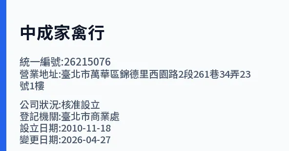 中成家禽行的照片-統編 26215076(臺北市) 公司登記資料與營業項目詳細圖表