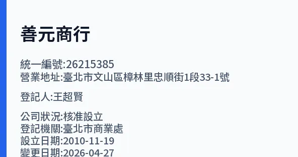 善元商行的照片-統編 26215385(臺北市) 公司登記資料與營業項目詳細圖表