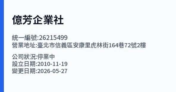 億芳企業社的照片-統編 26215499(臺北市) 公司登記資料與營業項目詳細圖表