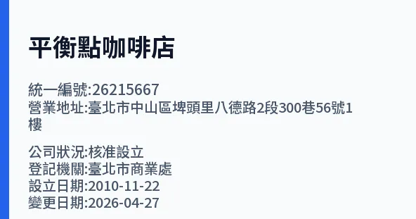 平衡點咖啡店的照片-統編 26215667(臺北市) 公司登記資料與營業項目詳細圖表