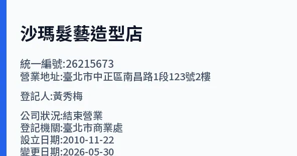沙瑪髮藝造型店的照片-統編 26215673(臺北市) 公司登記資料與營業項目詳細圖表