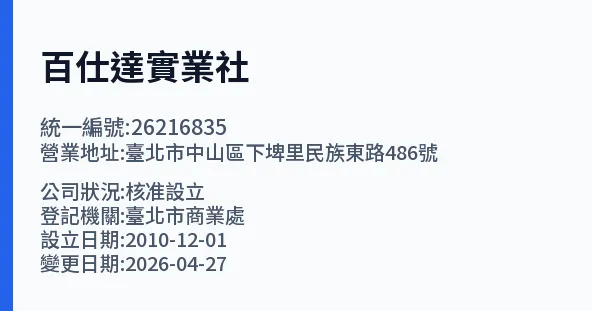 百仕達實業社的照片-統編 26216835(臺北市) 公司登記資料與營業項目詳細圖表