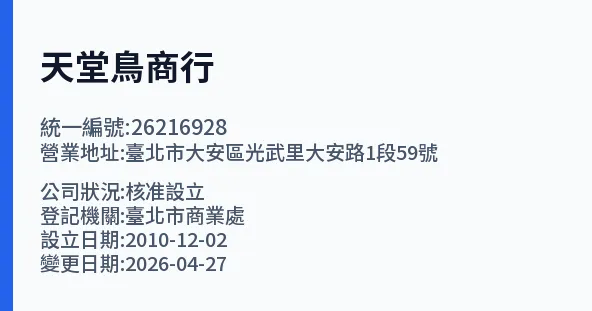 天堂鳥商行的照片-統編 26216928(臺北市) 公司登記資料與營業項目詳細圖表
