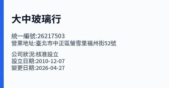 大中玻璃行的照片-統編 26217503(臺北市) 公司登記資料與營業項目詳細圖表