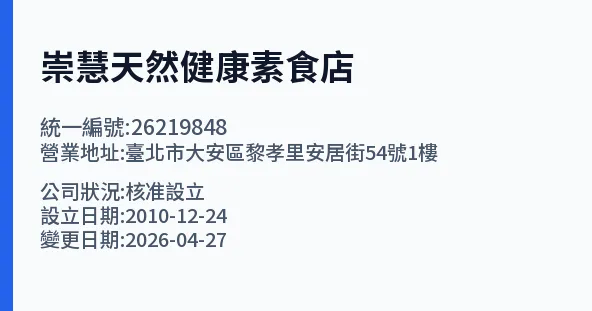 崇慧天然健康素食店的照片-統編 26219848(臺北市) 公司登記資料與營業項目詳細圖表