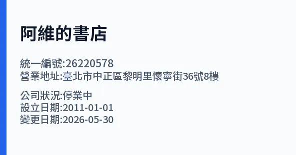 阿維的書店的照片-統編 26220578(臺北市) 公司登記資料與營業項目詳細圖表